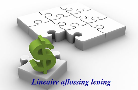 Lineaire lening :: www.iwm-finance.com